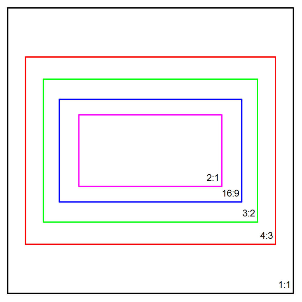 How To Share Non-Square iPhone Photos On Instagram