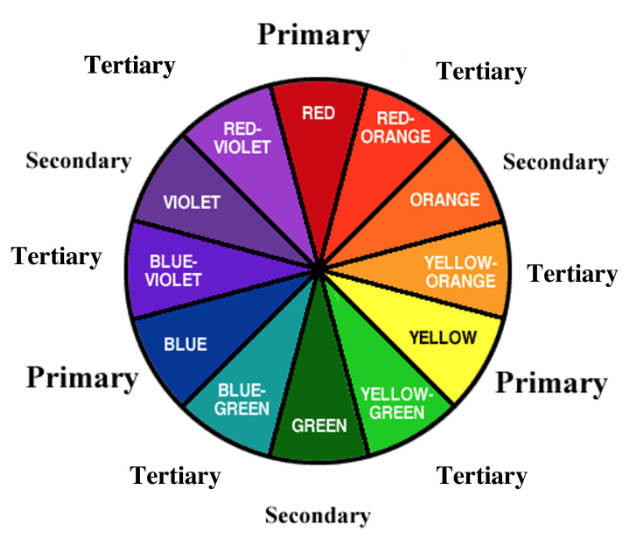 6 Color Concepts For Better iPhone Photography